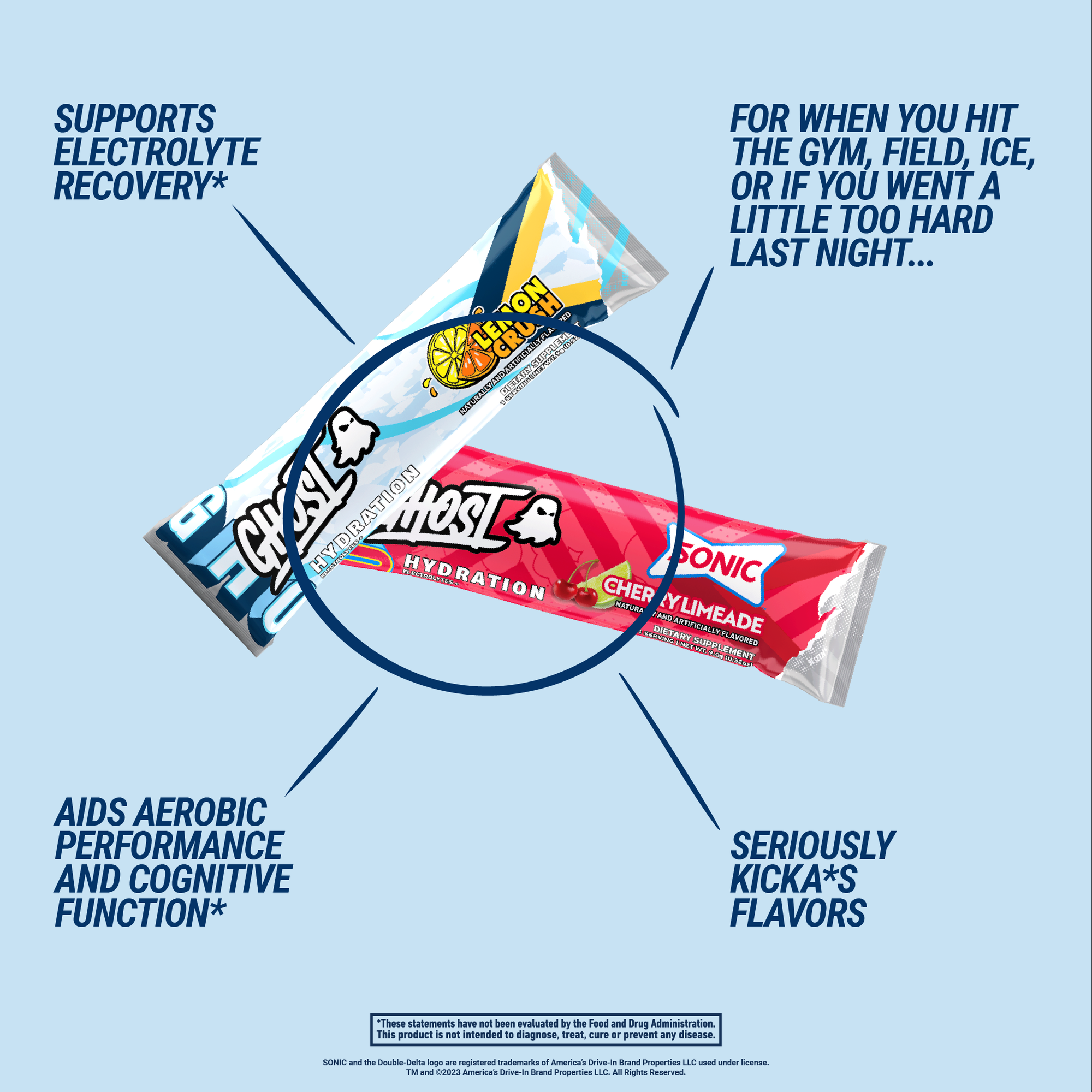GHOST® HYDRATION BENEFITS